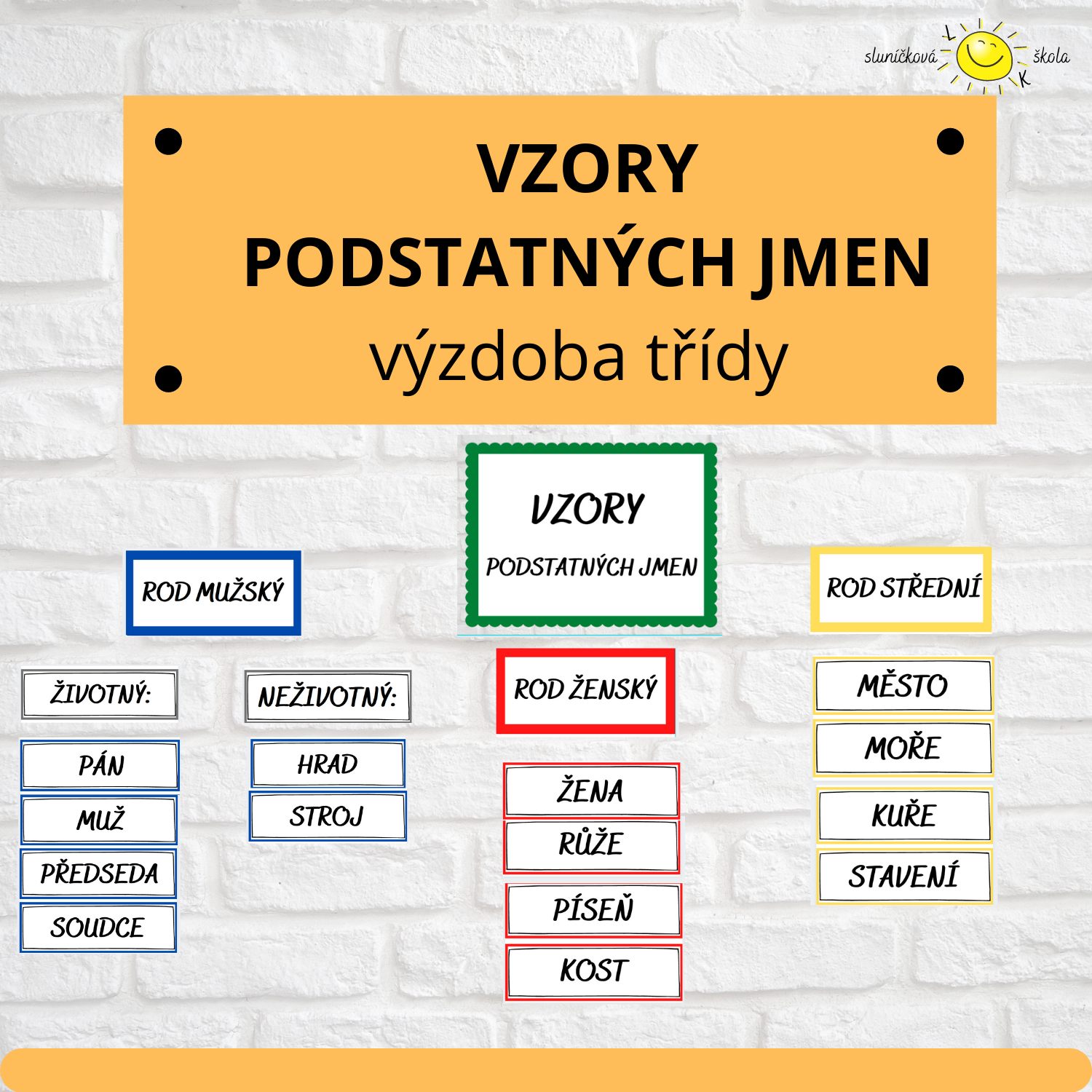 VZORY PODSTATNÝCH JMEN - přehled - Český jazyk | UčiteléUčitelům.cz