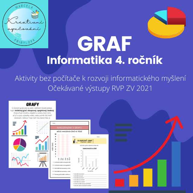 GRAF - Informatika | UčiteléUčitelům.cz