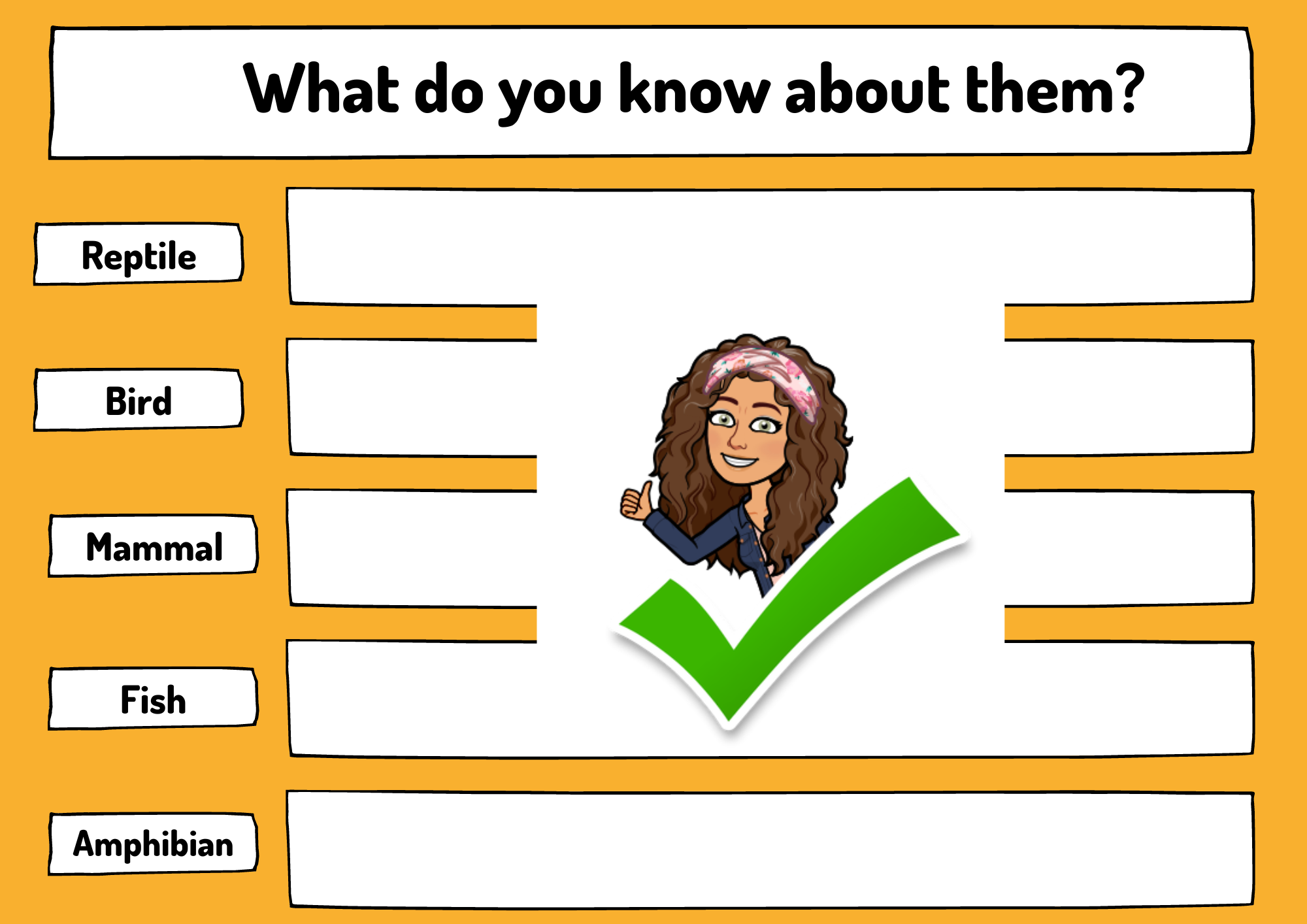 CLIL - animal classification activity - CLIL | UčiteléUčitelům.cz