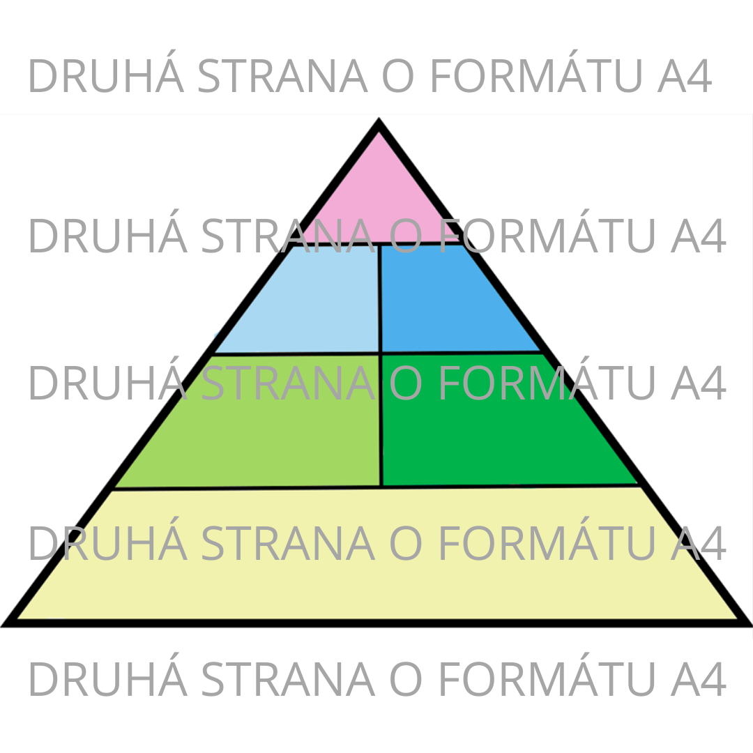 Zdravá výživa - Pyramida zdravé výživy - Přírodověda | UčiteléUčitelům.cz