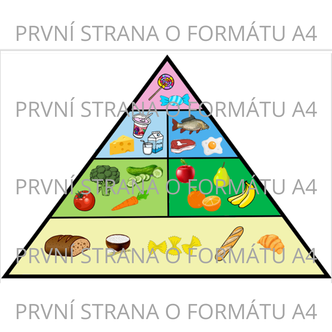 Zdravá výživa - Pyramida zdravé výživy - Přírodověda | UčiteléUčitelům.cz