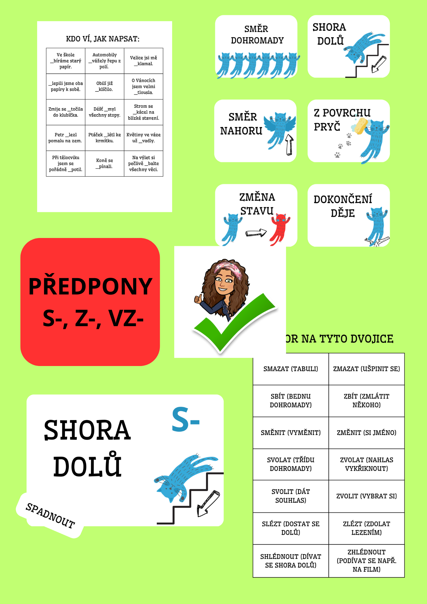 Předpony S-,Z-,VZ- hravě - Český jazyk - gramatika | UčiteléUčitelům.cz