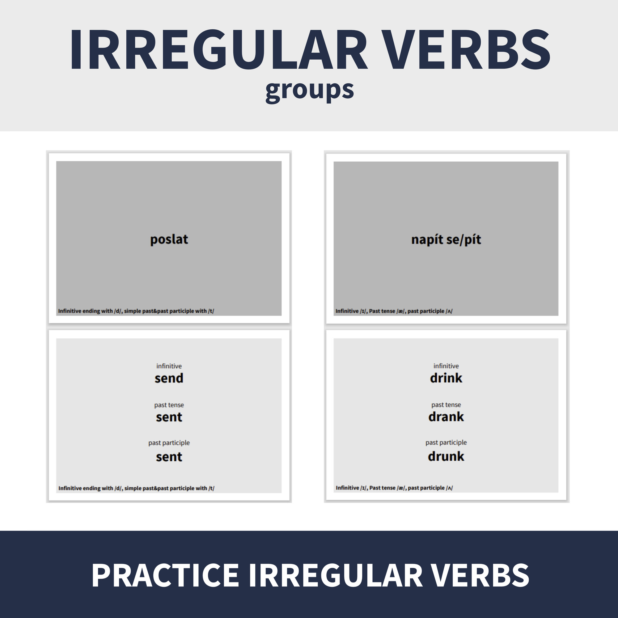 ENG - IRREGULAR VERBS (groups, cards) - Anglický jazyk | UčiteléUčitelům.cz