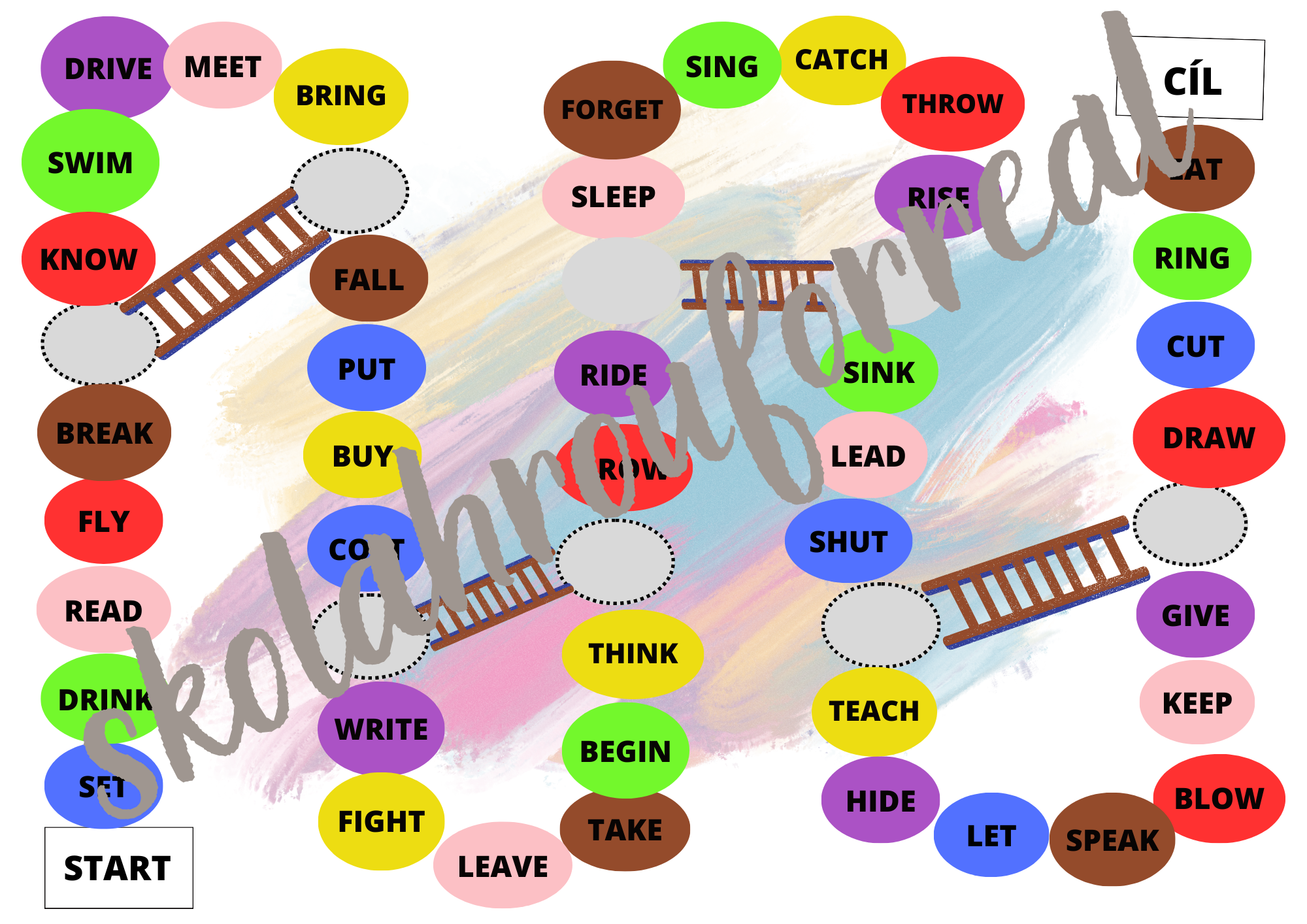 Irregular verbs - board game - Anglický jazyk | UčiteléUčitelům.cz