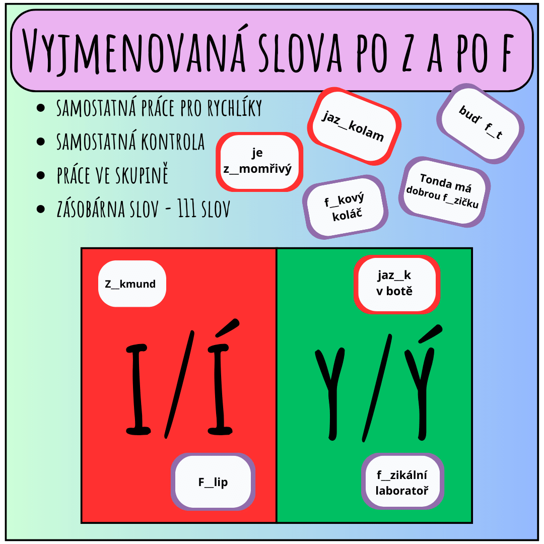 Vyjmenovaná slova po Z a F - Český jazyk | UčiteléUčitelům.cz