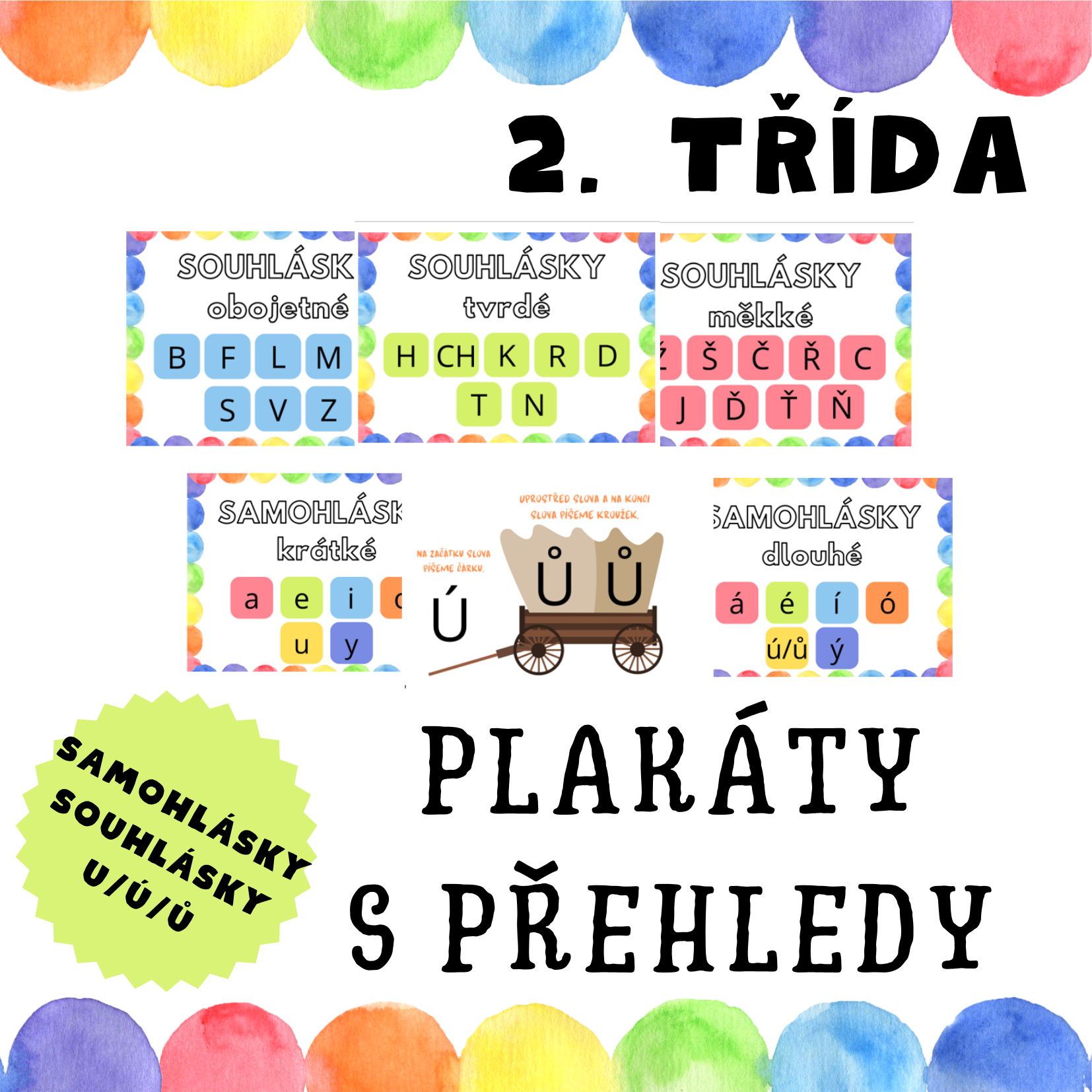 Plákáty s přehledy - souhlásky, samohlásky, dvojhlásky, pomůcka ú, ů ...