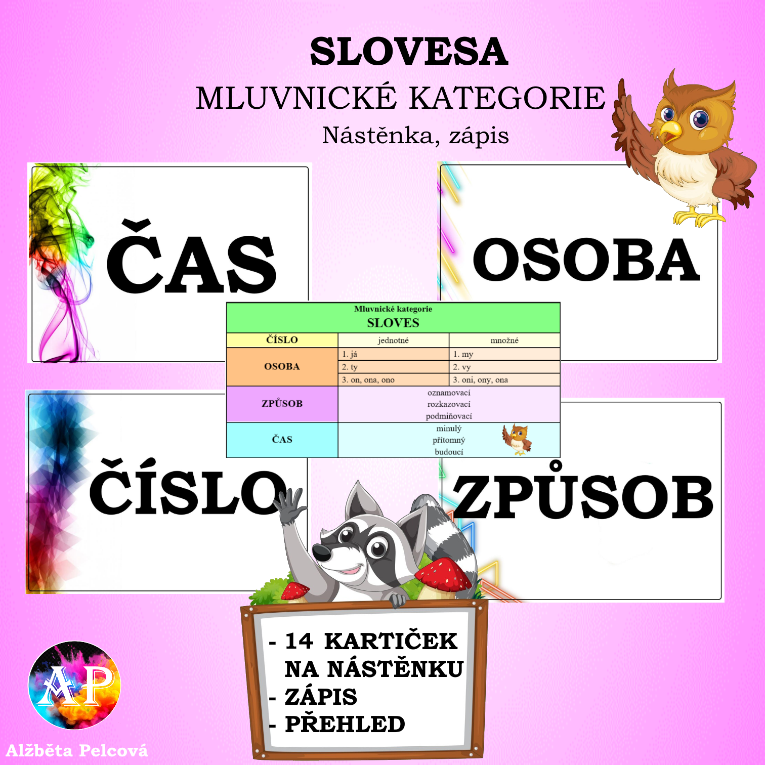 SLOVESA (osoba, číslo, čas, způsob) - Český jazyk - gramatika ...