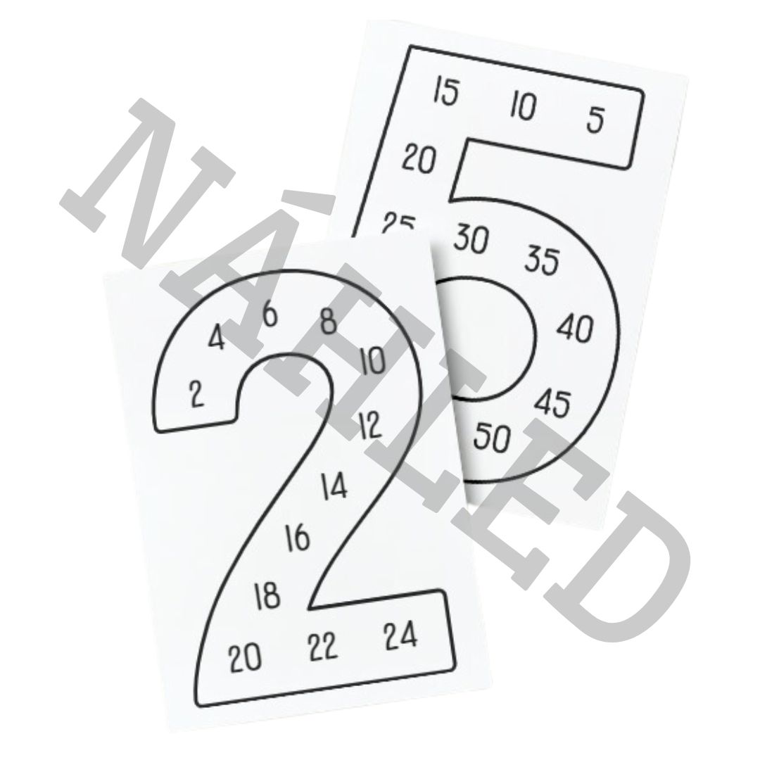 Násobilka - přehled na zeď (násobky 1-12) - Matematika | UčiteléUčitelům.cz