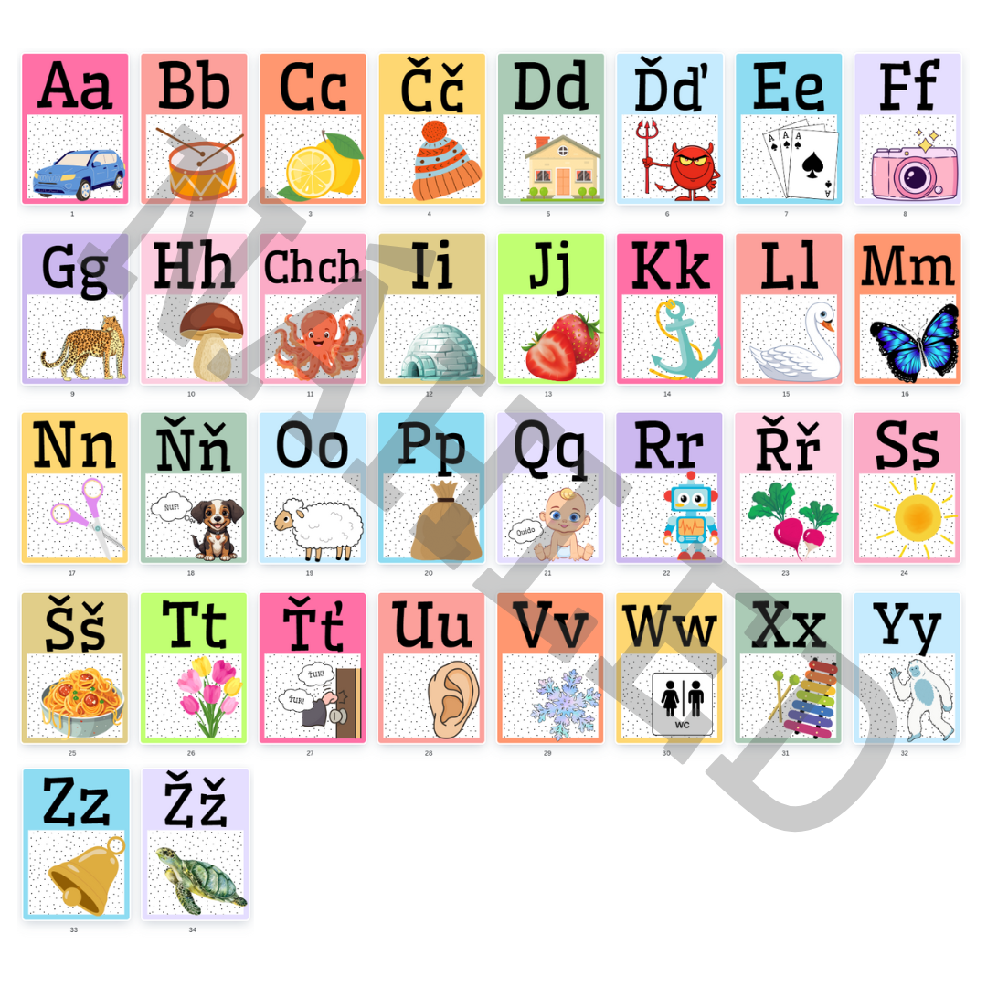 Abeceda s obrázky - Český jazyk | UčiteléUčitelům.cz