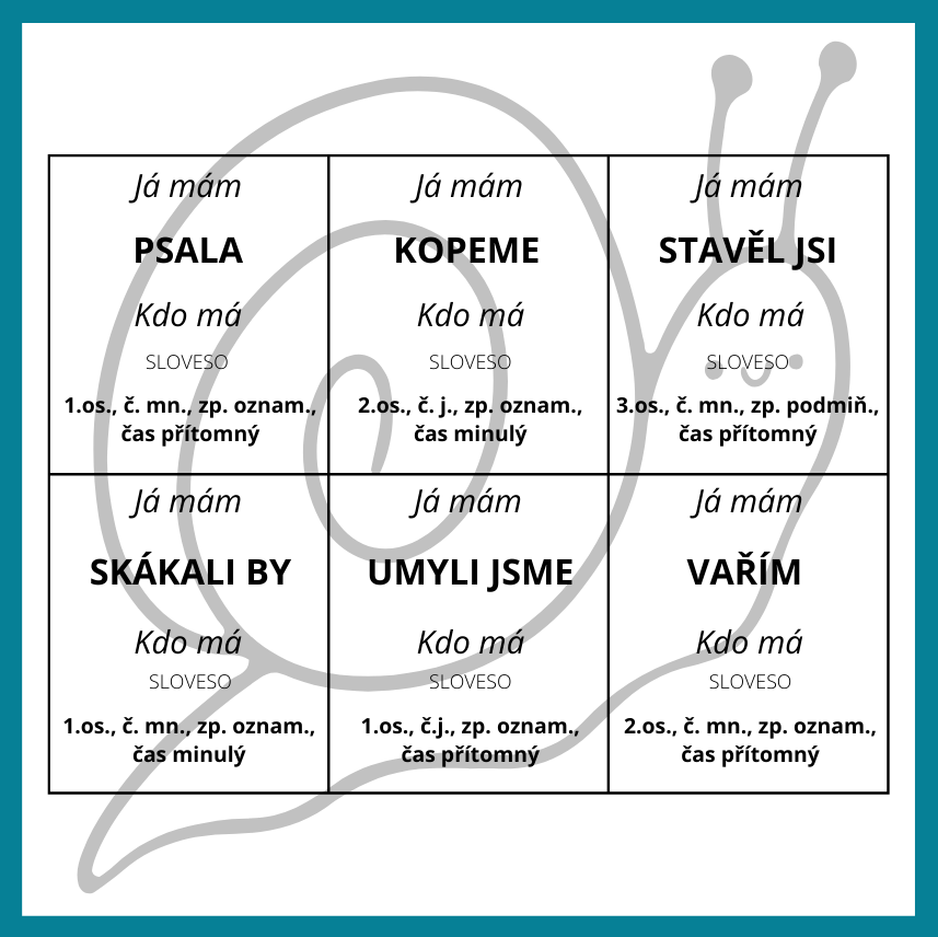 Já mám, kdo má? - mluvnické kategorie sloves - Český jazyk ...