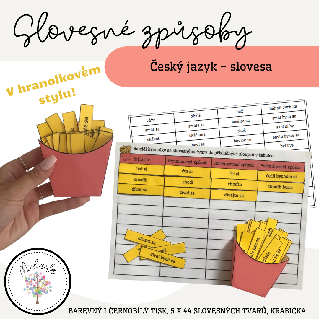 Slovesný způsob (hranolky) - Český jazyk | UčiteléUčitelům.cz