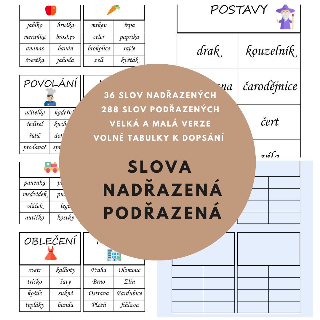 Slova nadřazená a podřazená - Český jazyk | UčiteléUčitelům.cz