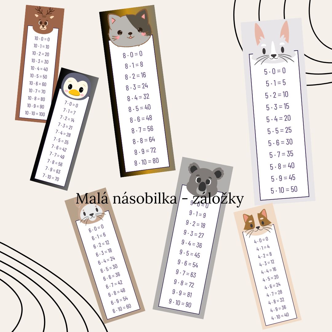 Malá násobilka - záložky - Matematika | UčiteléUčitelům.cz