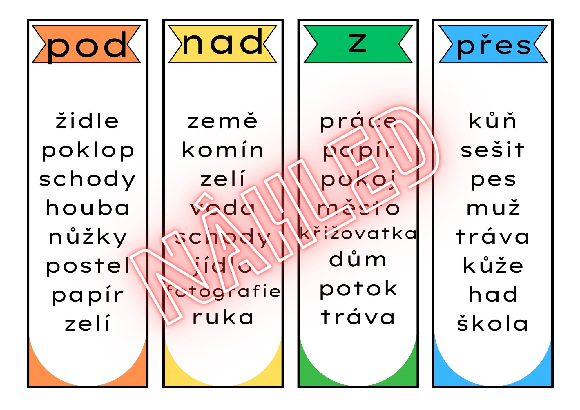 Předložky - Český jazyk | UčiteléUčitelům.cz