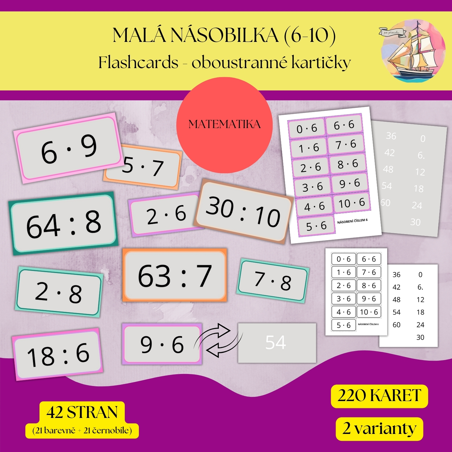 Malá násobilka (6-10) - Flashcards - oboustranné kartičky s příklady ...