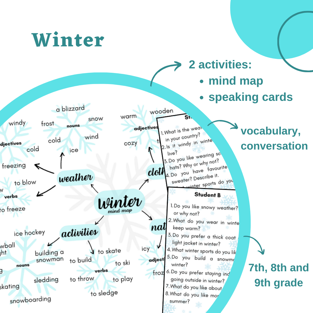 Winter (mind map, speaking cards) - Anglický jazyk | UčiteléUčitelům.cz