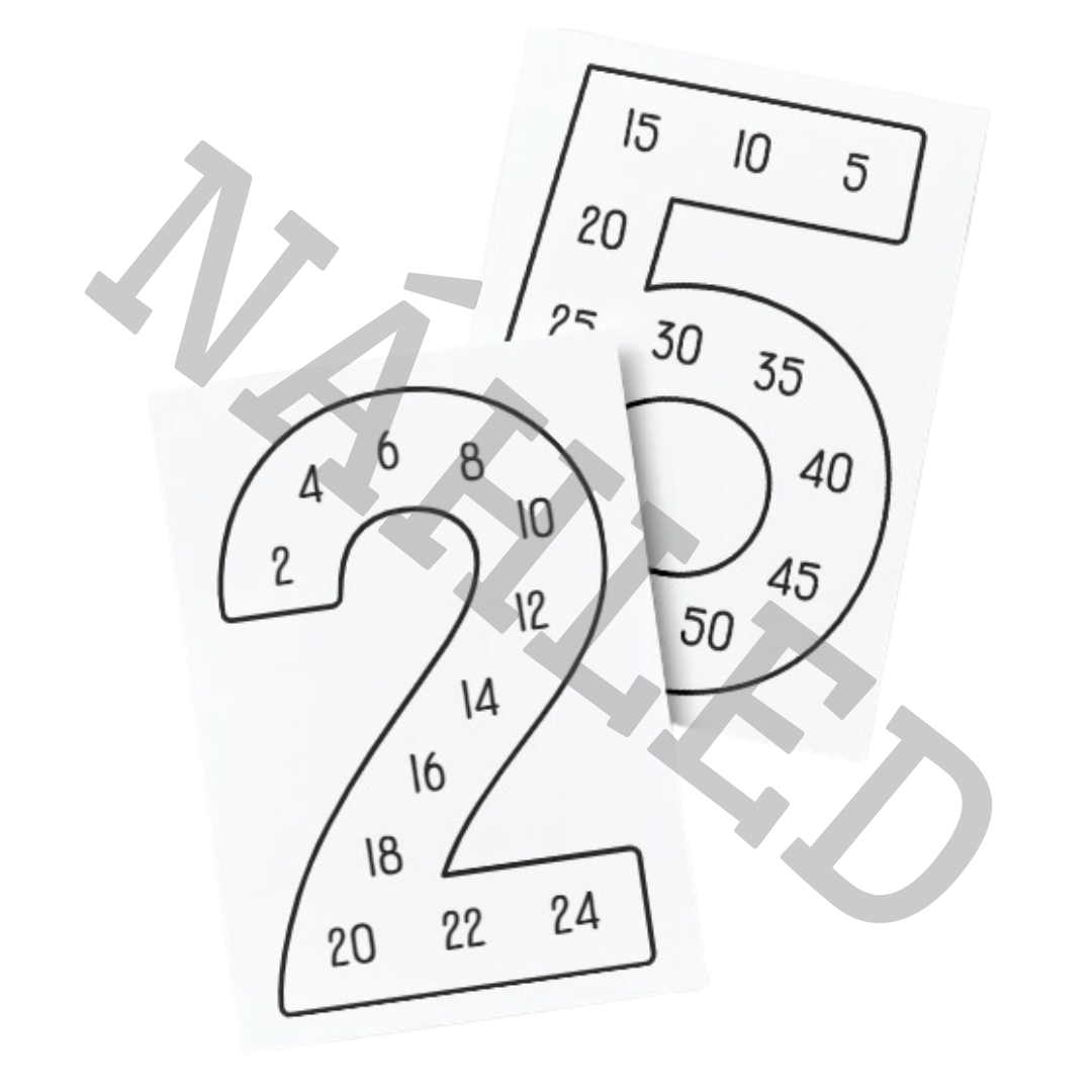 Násobilka - přehled na zeď (násobky 1-12) - Matematika | UčiteléUčitelům.cz