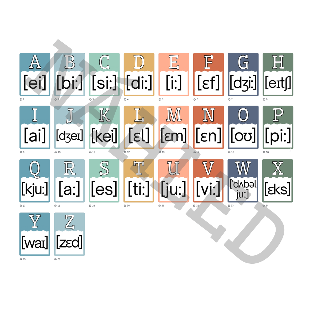Anglická abeceda - Anglický jazyk | UčiteléUčitelům.cz