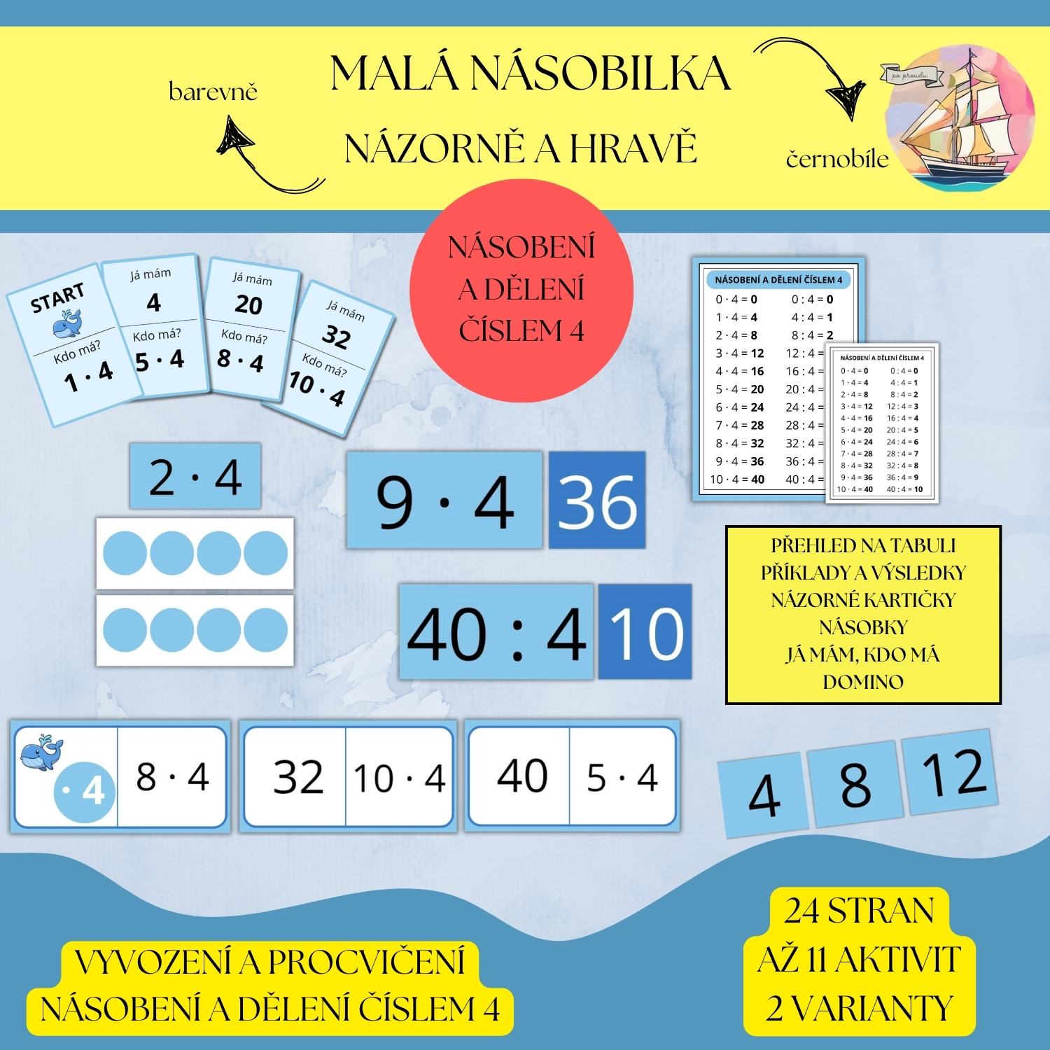 Malá násobilka - násobení a dělení 4 názorně a hravě - Matematika ...