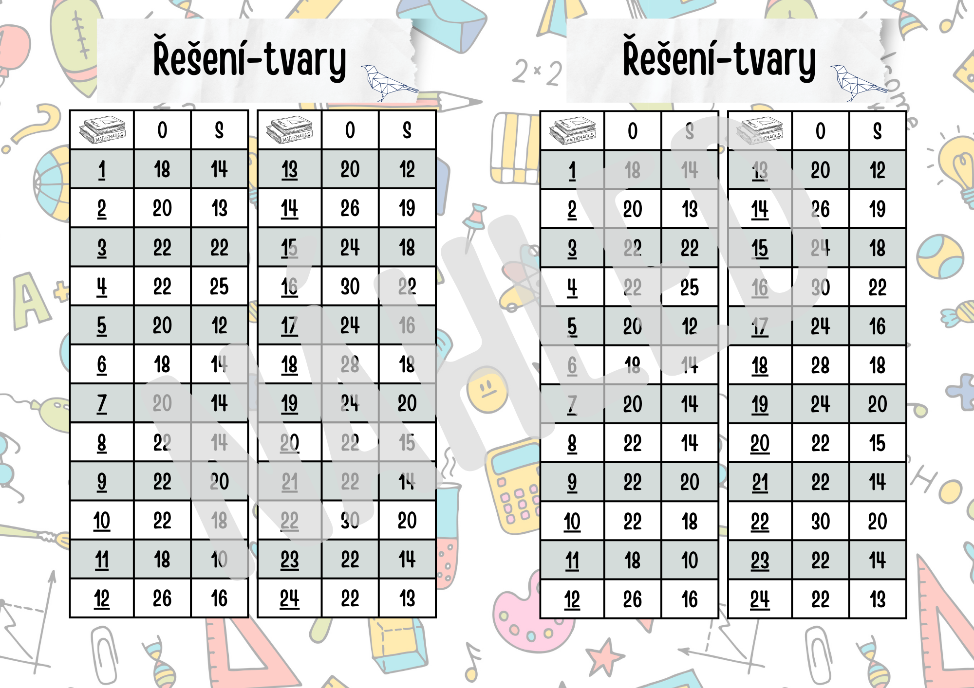 Obvod a obsah útvarů ve čtvercové síti - Matematika | UčiteléUčitelům.cz