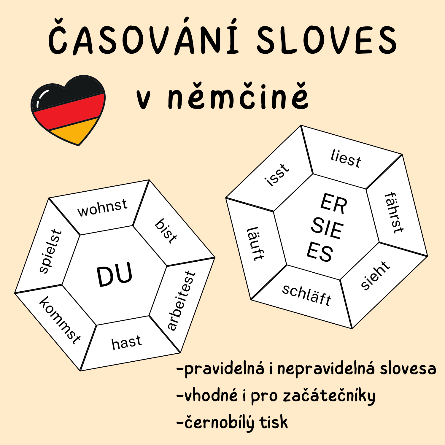 Časování sloves, koncovky v NJ - Německý jazyk | UčiteléUčitelům.cz