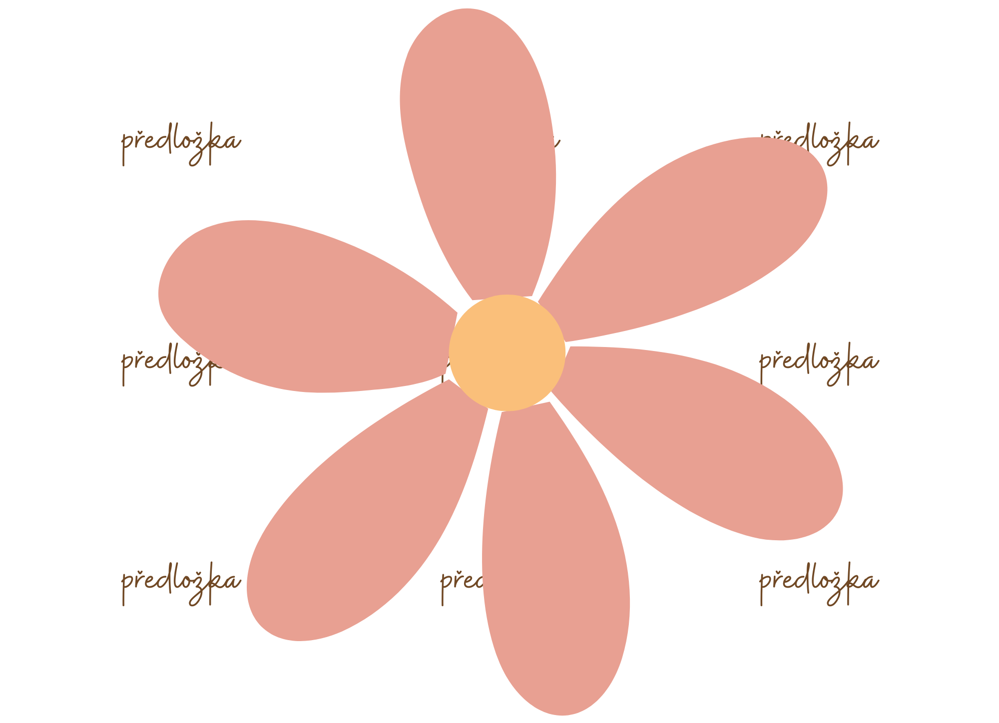 Předpona nebo předložka? - Český jazyk | UčiteléUčitelům.cz