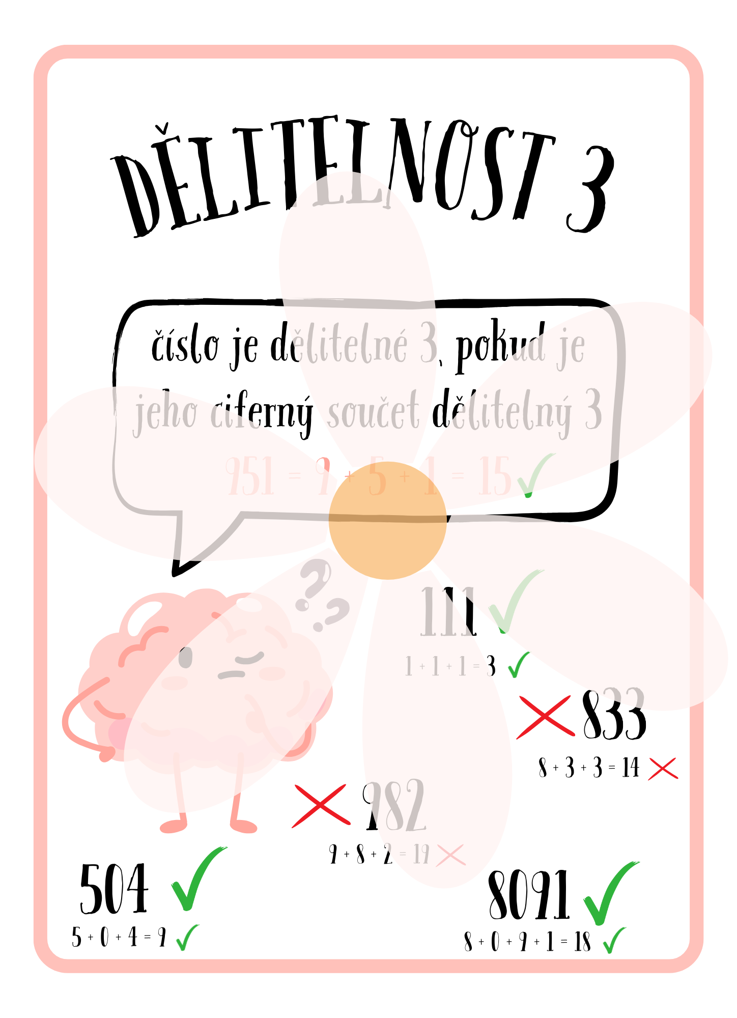 Pravidla dělitelnosti - plakáty - Matematika | UčiteléUčitelům.cz