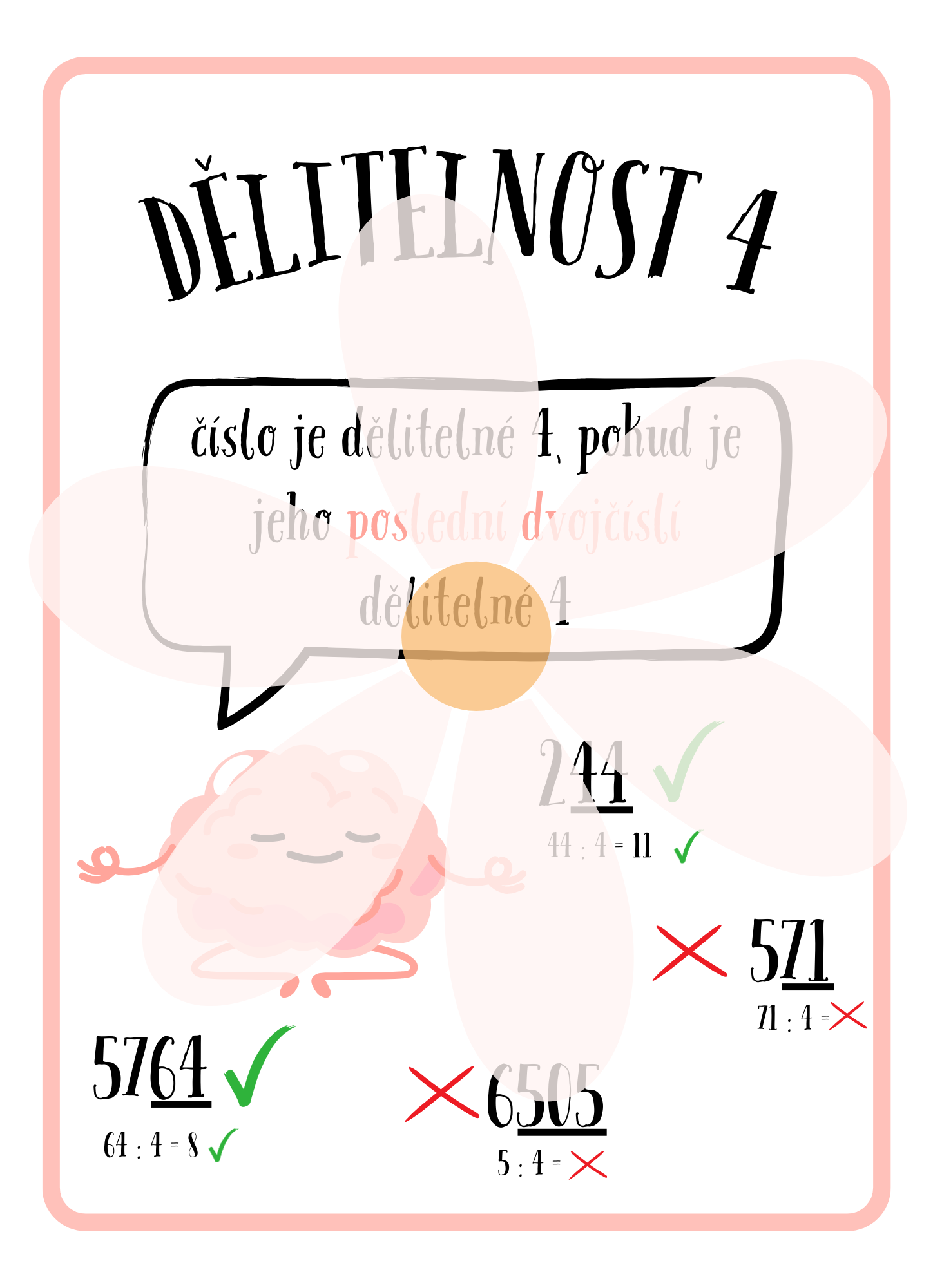 Pravidla dělitelnosti - plakáty - Matematika | UčiteléUčitelům.cz