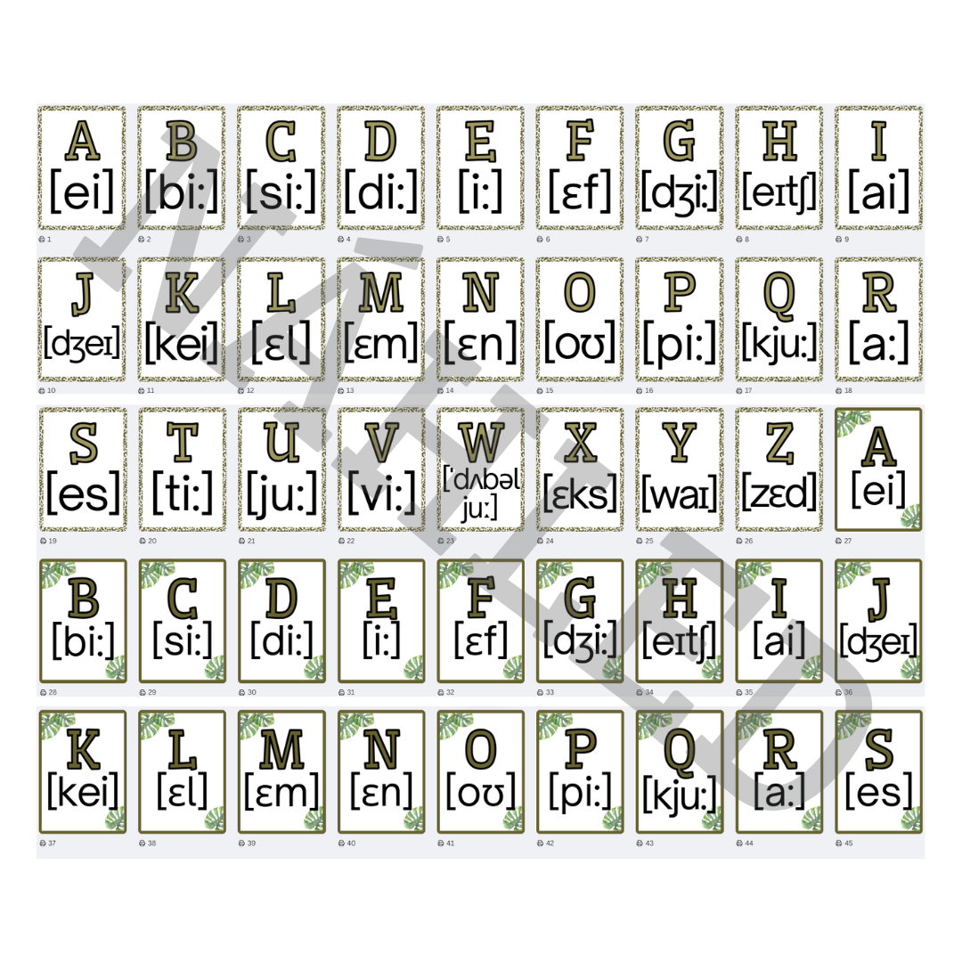 Anglická abeceda - Anglický jazyk | UčiteléUčitelům.cz
