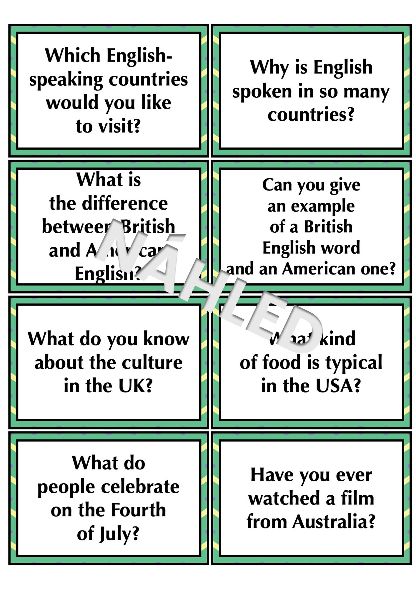 Rapid Fire Questions - English Speaking Countries (B1) - Anglický jazyk ...