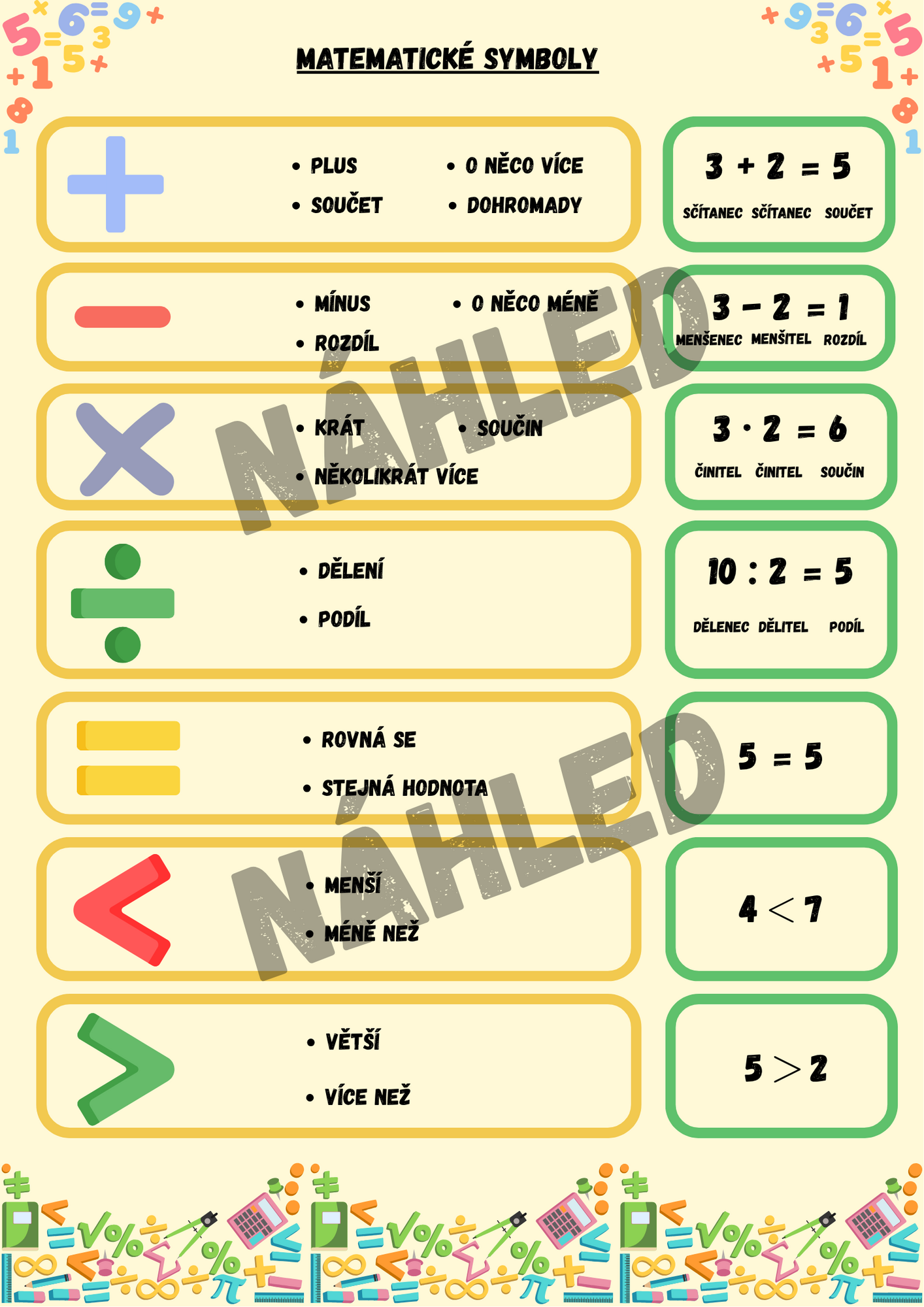 Výzdoba třídy - matematika - Matematika | UčiteléUčitelům.cz