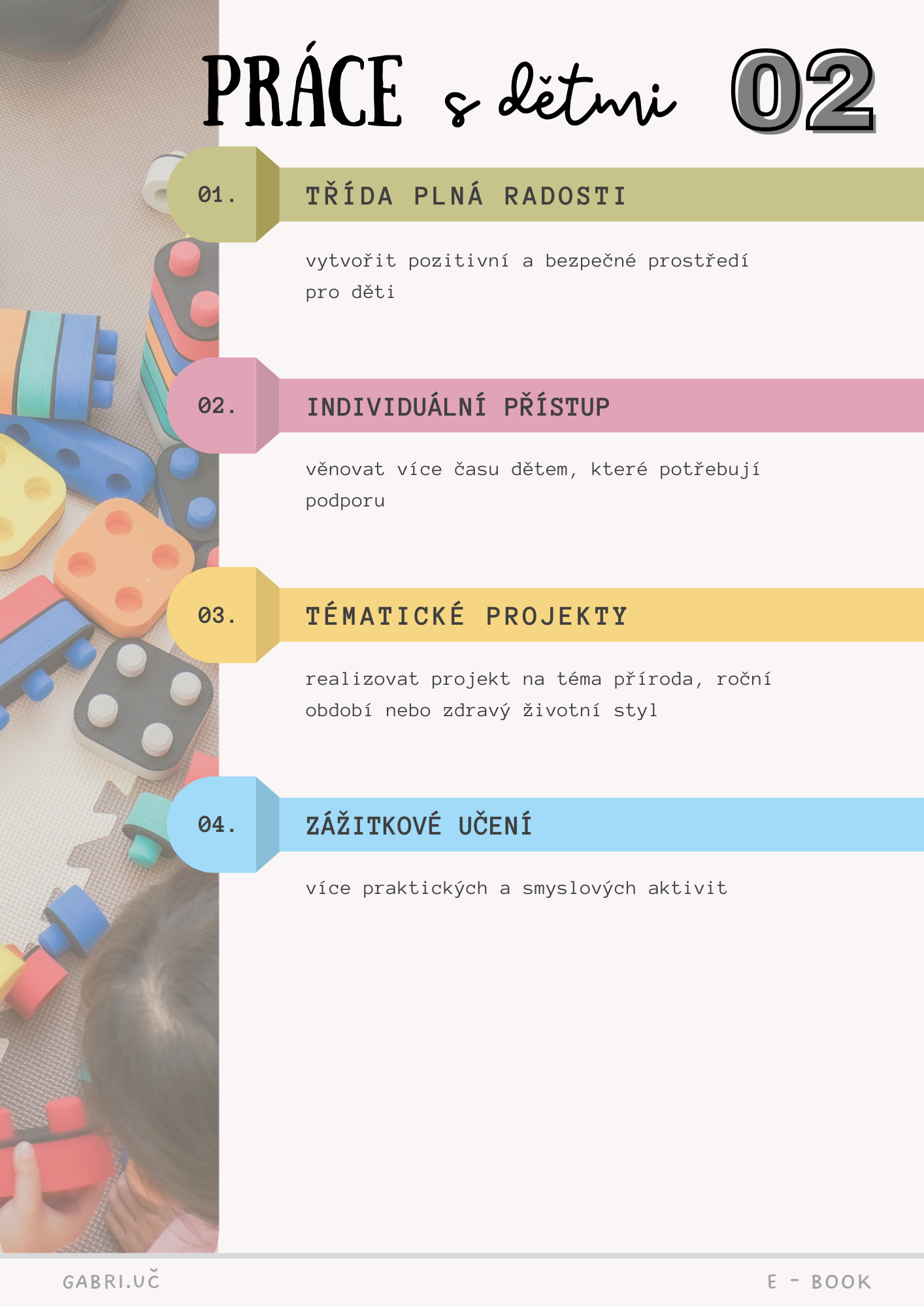 Učitelský Vision Board - Nezařazené k předmětu | UčiteléUčitelům.cz