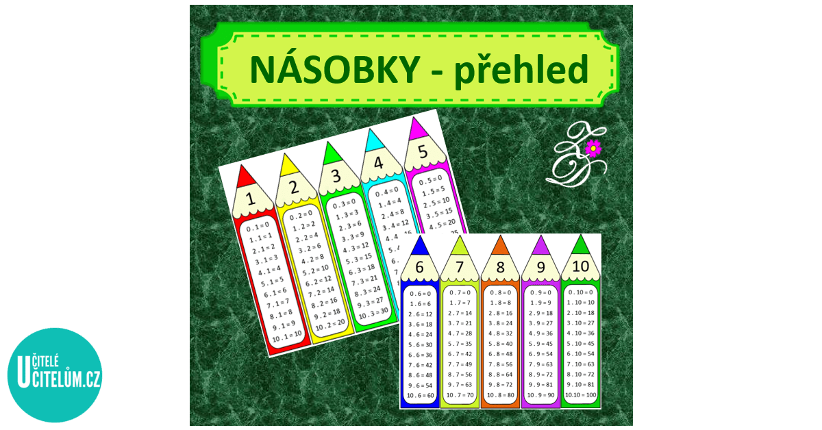 Násobky - přehled - Matematika | UčiteléUčitelům.cz