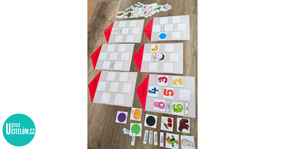 anglická slova nadřazená a podřazená - Anglický jazyk | UčiteléUčitelům.cz