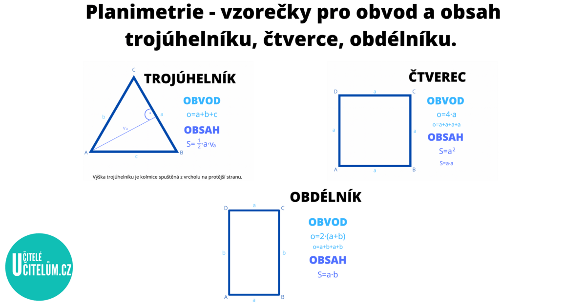 Obvody a obsahy - plakát - Matematika | UčiteléUčitelům.cz