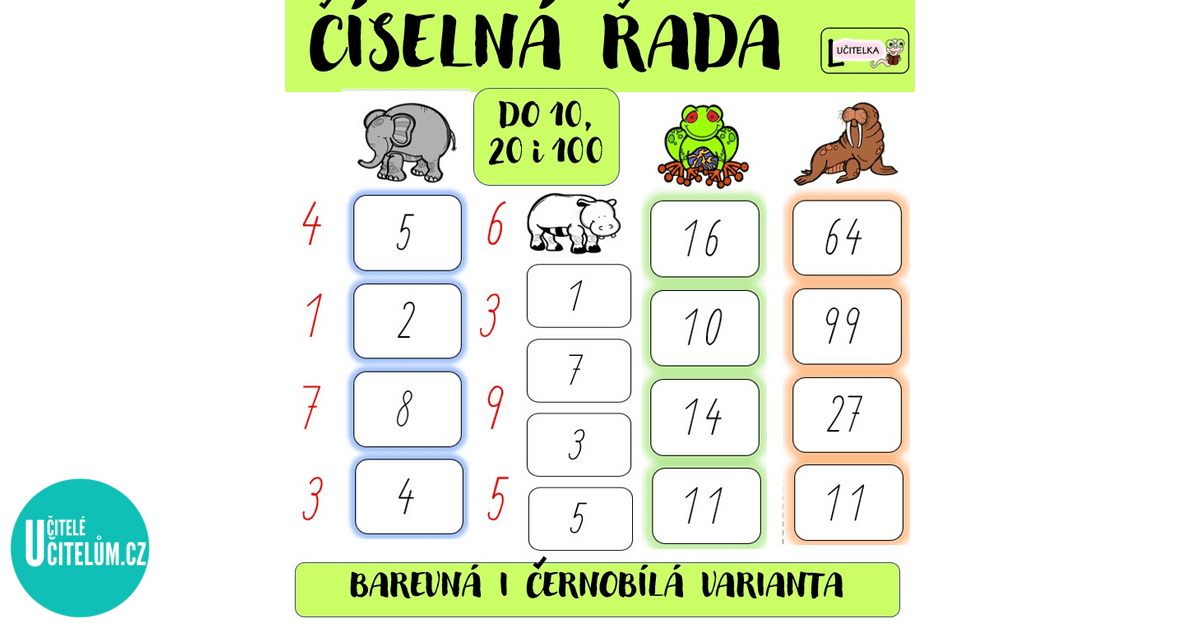 Číselné řady - Matematika | UčiteléUčitelům.cz