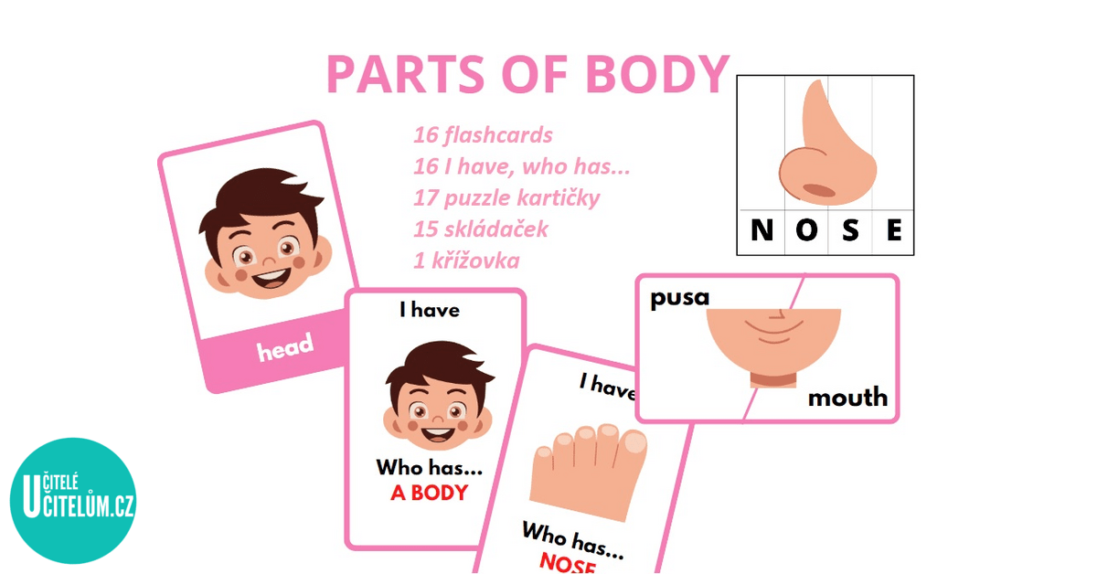 PARTS OF BODY (části těla) - Anglický jazyk | UčiteléUčitelům.cz