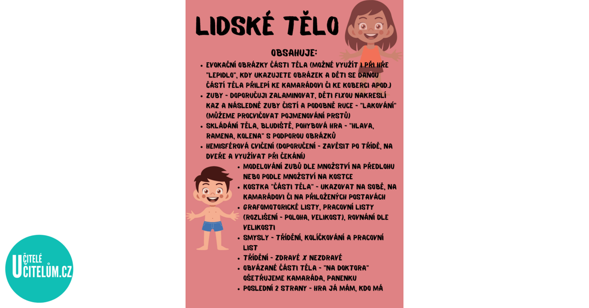 Moje tělo - Nezařazené k předmětu | UčiteléUčitelům.cz