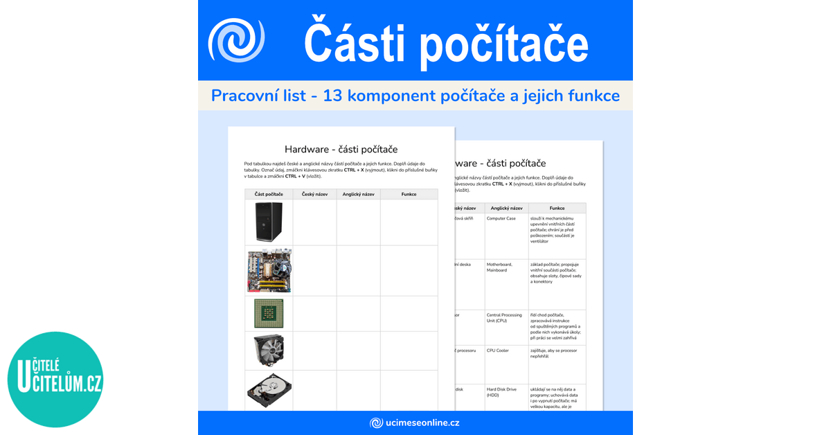 Hardware - části počítače - editovatelný pracovní list - Informatika ...