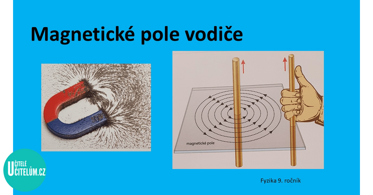 Magnetické pole vodiče - Fyzika | UčiteléUčitelům.cz