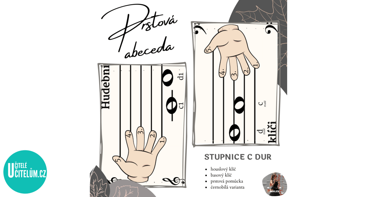 Prstová hudební abeceda - Hudební výchova | UčiteléUčitelům.cz