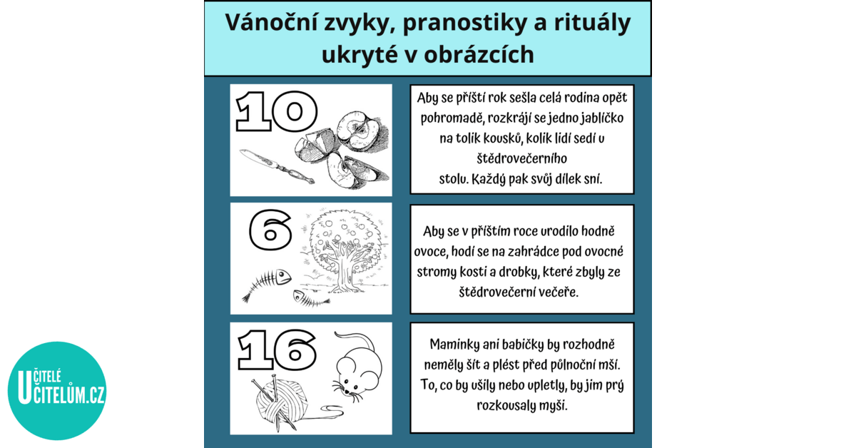 Vánoční zvyky, pranostiky a rituály ukryté v obrázcích - 24 obrázkových ...