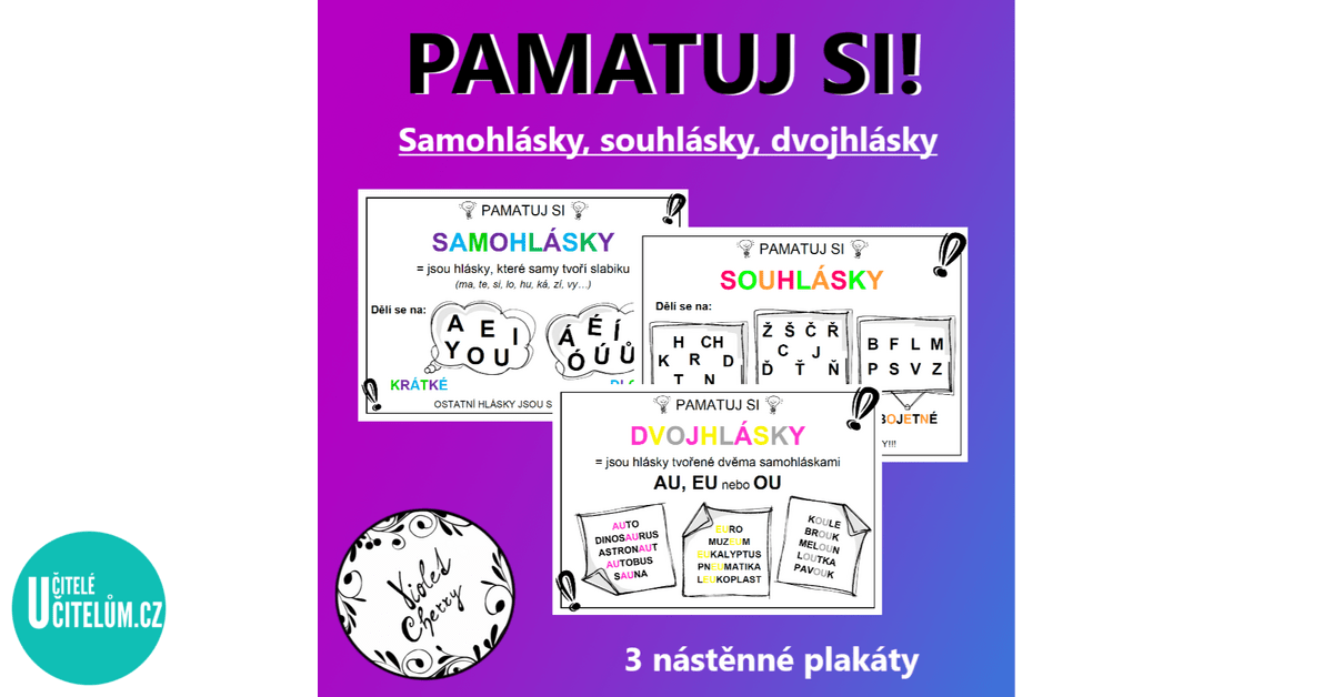 Pamatuj si - souhlásky, samohlásky, dvojhlásky - Český jazyk ...
