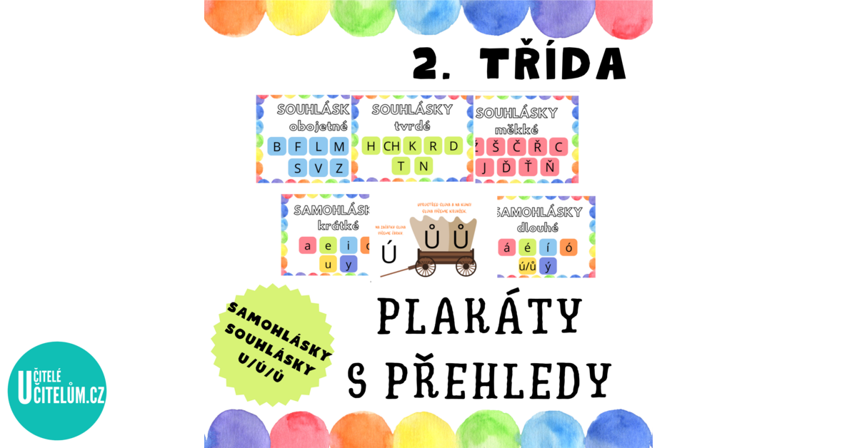 Plákáty s přehledy - souhlásky, samohlásky, dvojhlásky, pomůcka ú, ů ...
