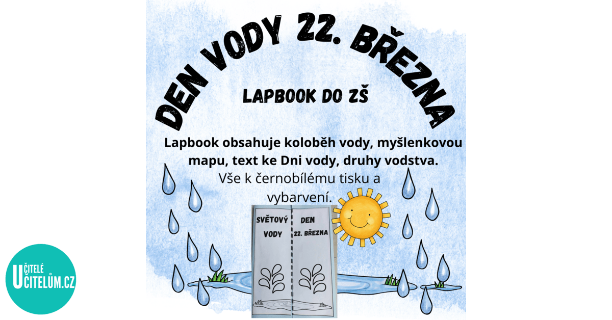 Světový den vody lapbook ZŠ - Přírodověda | UčiteléUčitelům.cz
