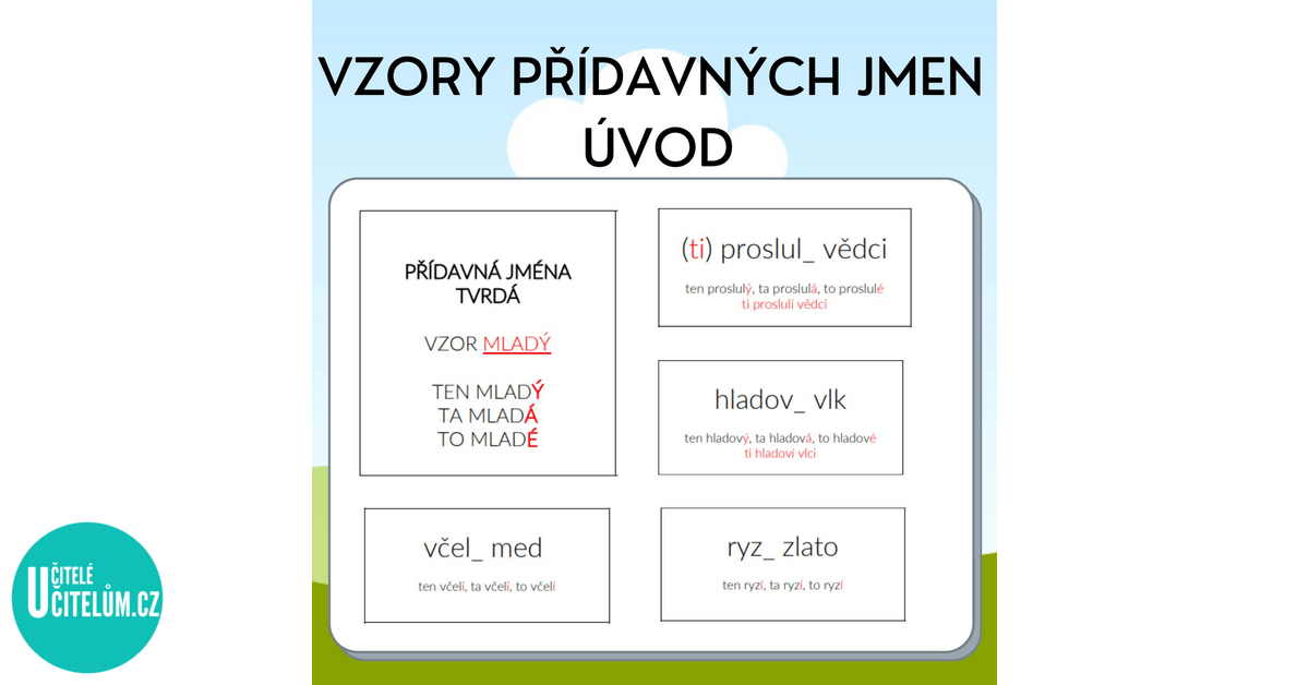 Vzory přídavných jmen - úvod - Český jazyk - gramatika | UčiteléUčitelům.cz