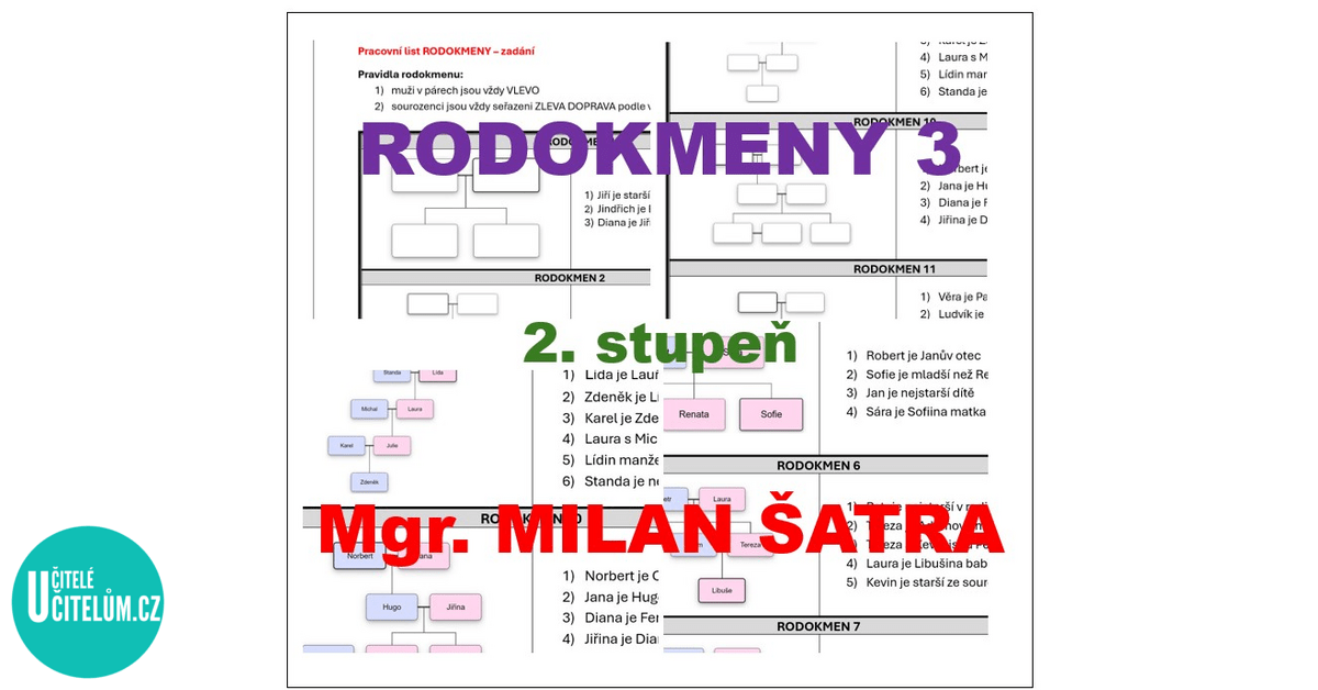 RODOKMENY pro 2. stupeň - 3. díl - Informatika | UčiteléUčitelům.cz