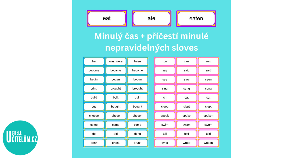 SLOVESA: Minulý čas a příčestí minulé v angličtině - Anglický jazyk ...