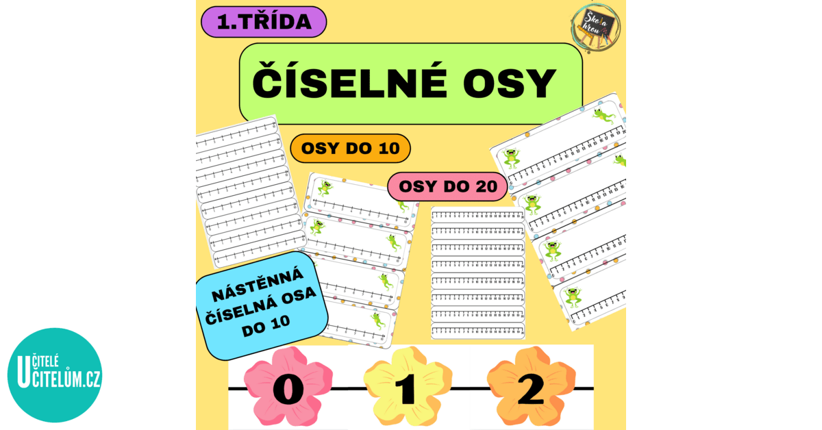 ČÍSELNÉ OSY - (nejen) výzdoba - Matematika | UčiteléUčitelům.cz