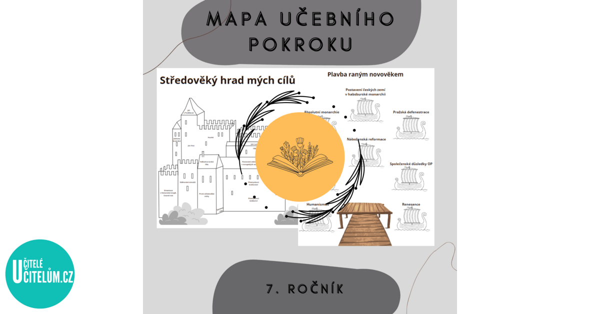 Mapy učebního pokroku - Hodiny dějepisu 7. ročník - Dějepis ...